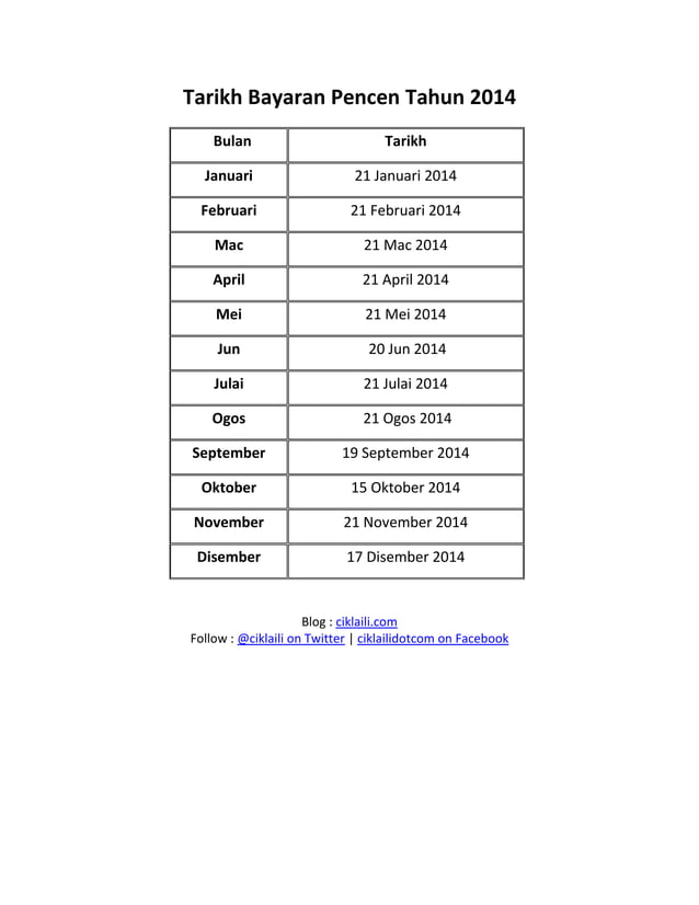 Tarikh Bayaran Pencen Tahun 2014 | PDF