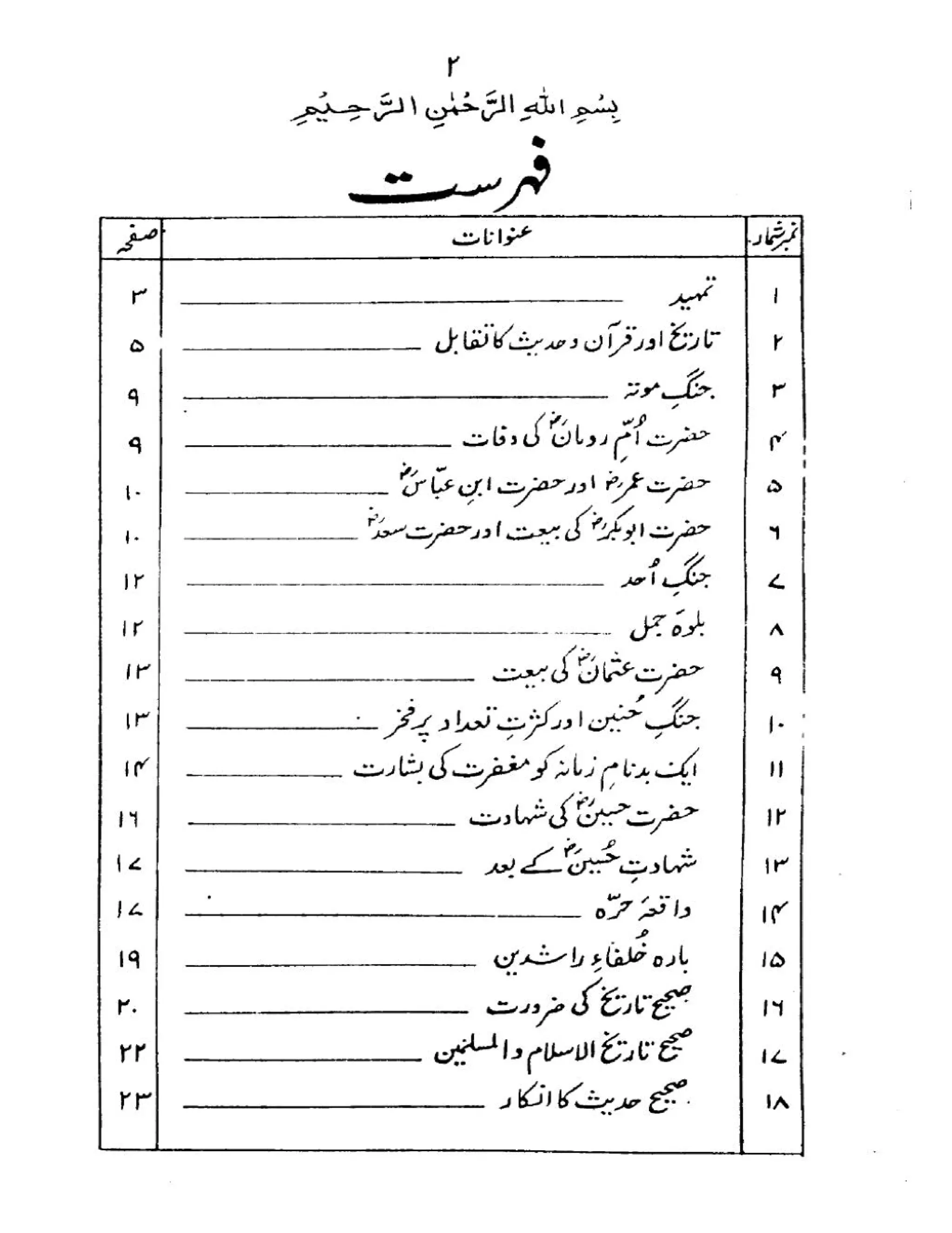 Tarikh ka kofar | PDF