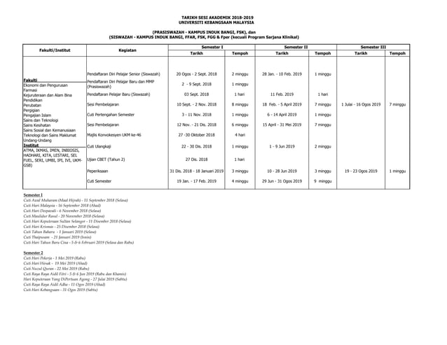 UKM - Tarikh Sesi Akademik 2018-2019 | PDF
