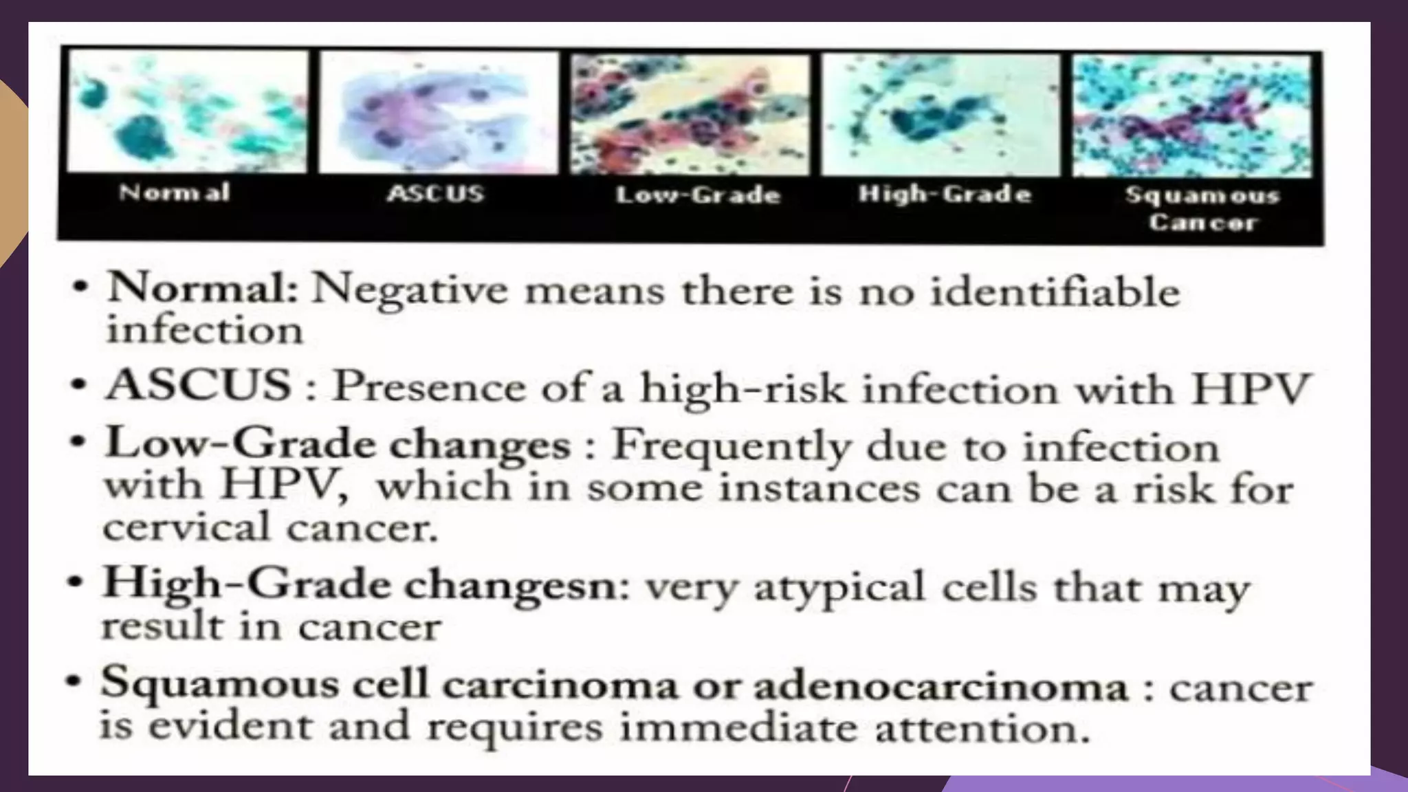 Pap smear test and biopsy of cervix. | PDF