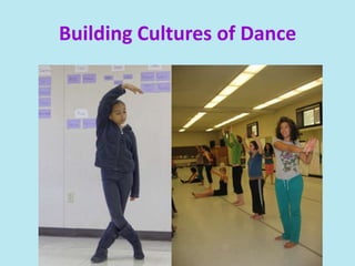 Dance-Making as Educational Leadership Practice | PPT