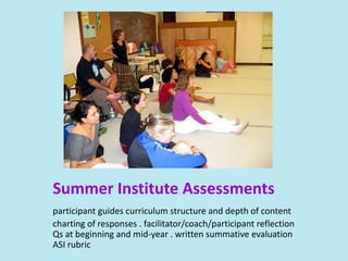 Dance-Making as Educational Leadership Practice | PPT