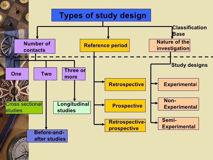 Sir Tariq M. Research.2 (1)