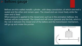 hydro static device | PPT