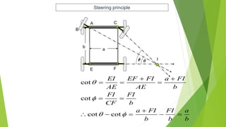 steering gear mechanism ppt | PPTX
