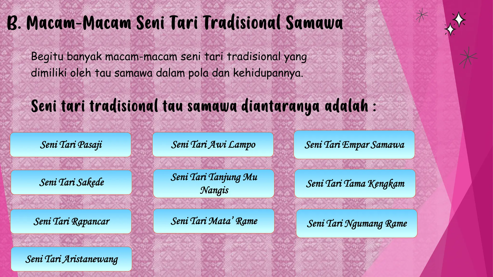 Tari Sumbawa edit sw.pdf dari pulau Sumbawa Indonesia | PDF