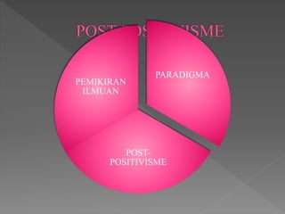 Tari syafitri ppt | PPT