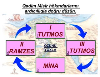Qədim Misir | PDF
