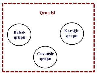 Quba xanlığı | PDF