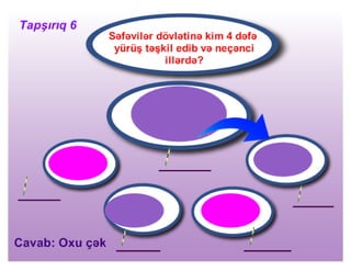 Tarix 8 255_balayeva_ezet_nazim | PPT