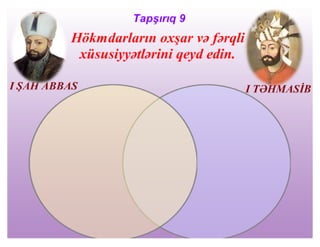 Tarix 8 255_balayeva_ezet_nazim | PPT