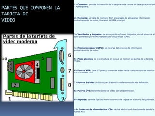 Tarjeta de video | PPTX