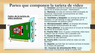 tarjetas de video | PPTX