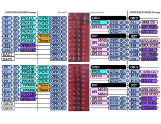 tarjeta f28379d.pdf
