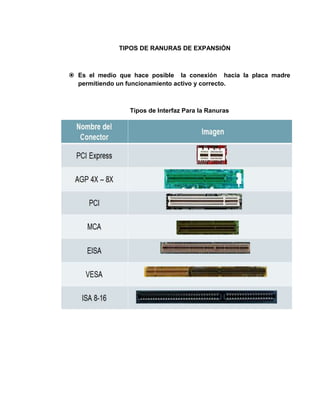 RANURAS DE EXPANSIÓN...HERNAN | DOCX