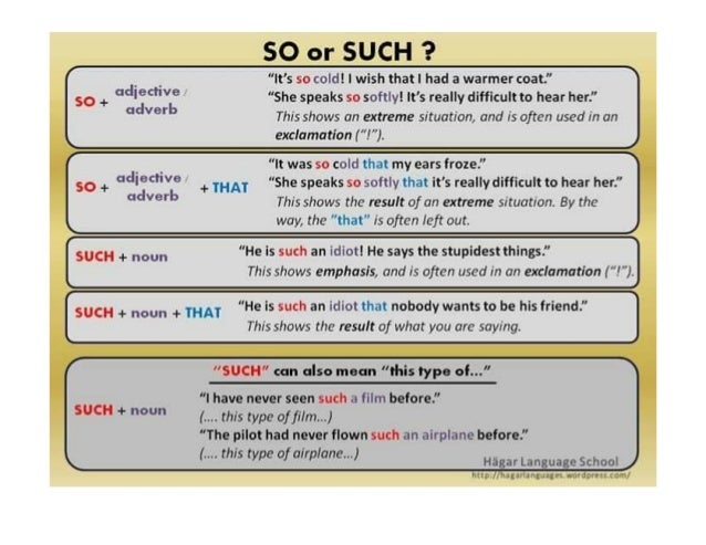 Table Of English Tenses Gramtica Del Ingls Idiomas