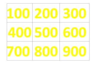 tarjetas de numeros millones.docx