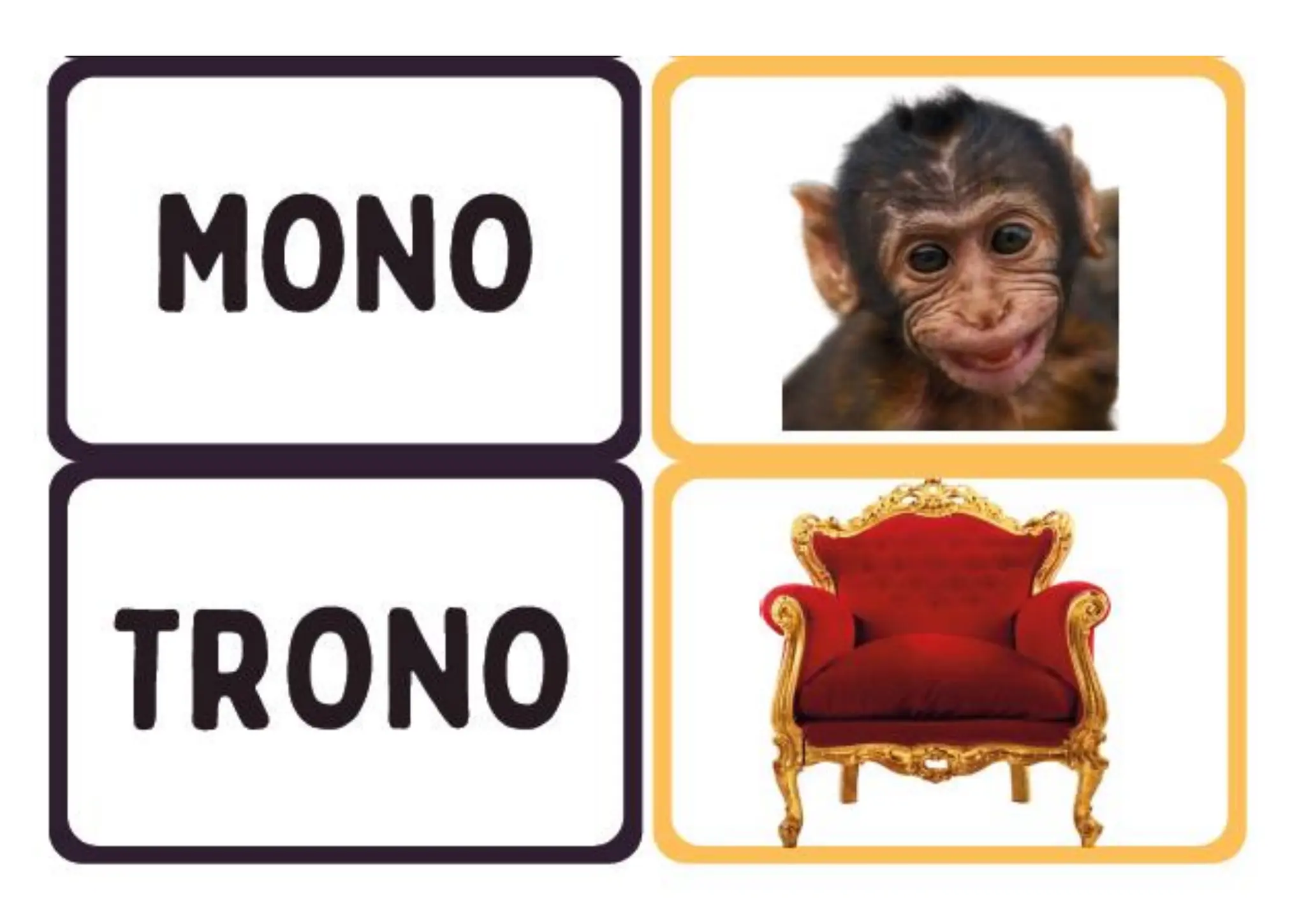 TARJETAS IMPRIMIR para el trabajo de conciencia fonologica | PPT