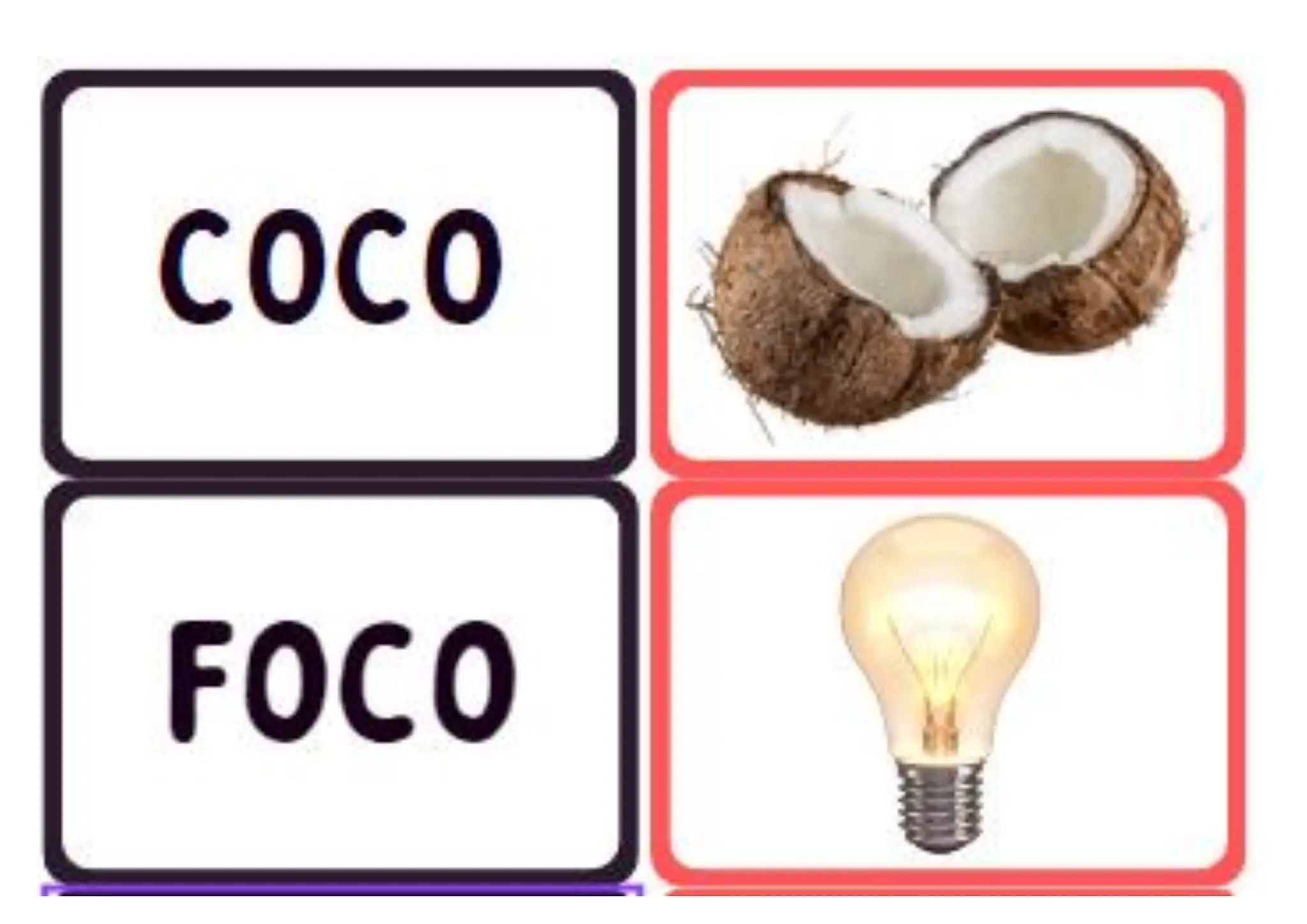 TARJETAS IMPRIMIR para el trabajo de conciencia fonologica | PDF