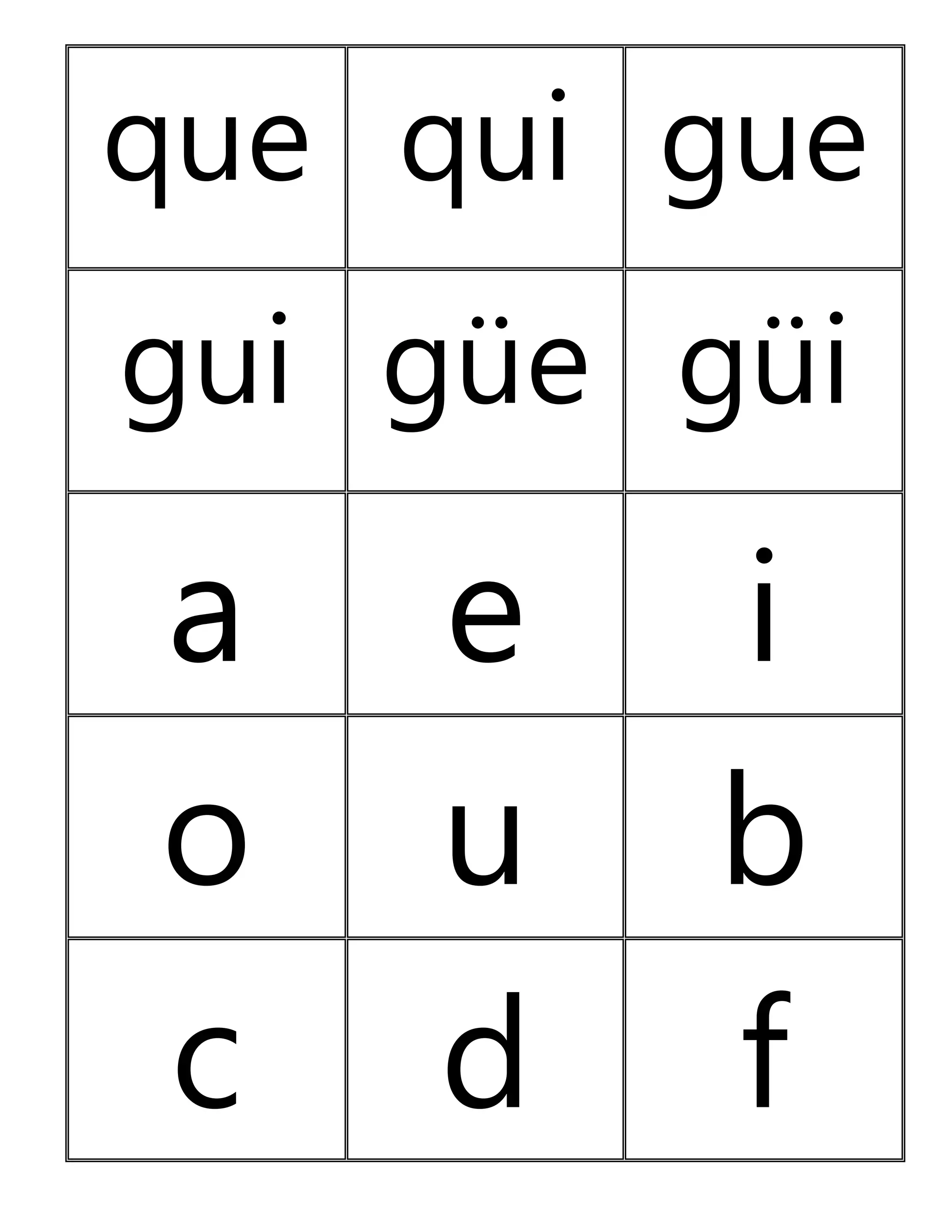 Tarjetas silabas | DOCX