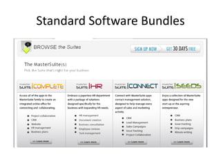 Tarkenton Software Overview | PDF | Computer Software and Applications | Computing