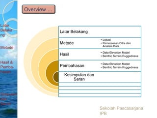 Tarlan kajian benthic terrain ruggedness | PPTX