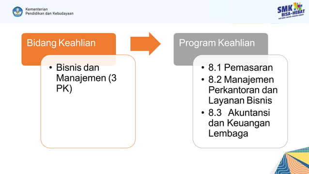 TaRL_Teaching_at_the_Right_Level.pptx