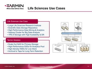 Tarmin GridBank Overview | PPT