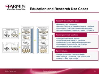 Tarmin GridBank Overview | PPT
