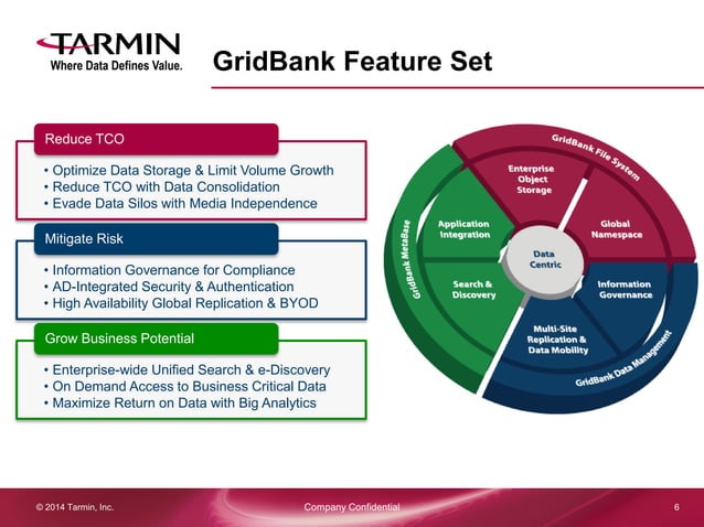 Tarmin GridBank Overview | PPT