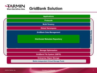 Tarmin GridBank Overview | PPT