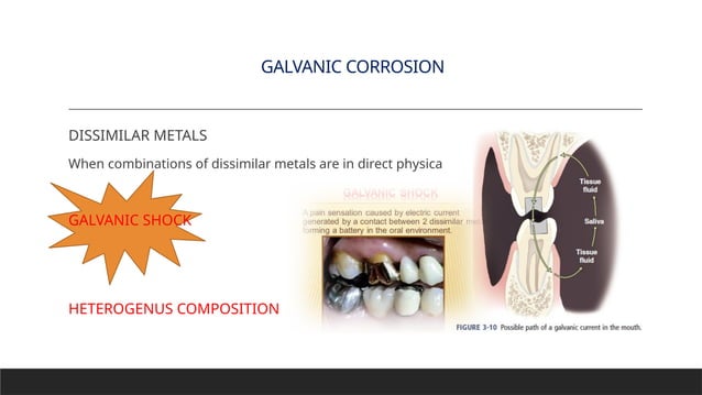 Tarnish and Corrosion nishad sir gdc .pptx