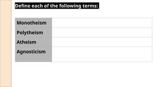 Hinduism and Its History - PowerPoint Slides.pptx
