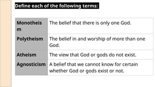 Hinduism and Its History - PowerPoint Slides.pptx