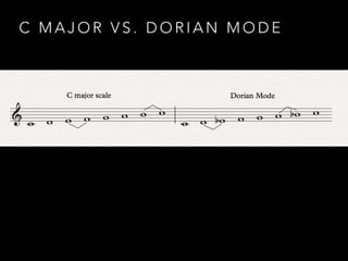 Alt-J Taro | Musical Analysis | Songwriting CA1 | PPT