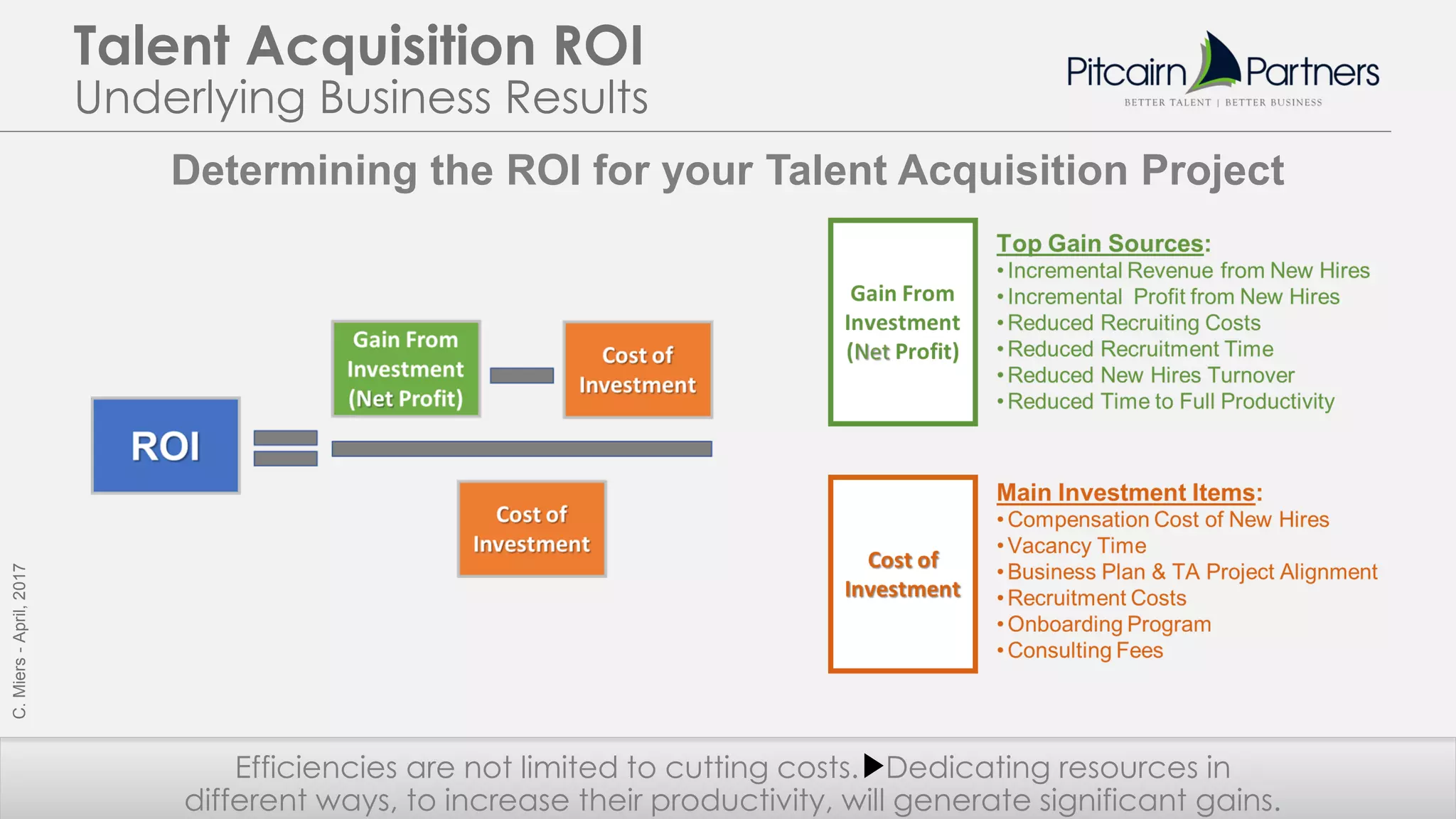 Improving Talent Investment ROI | PPT