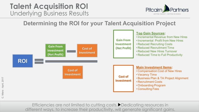 Improving Talent Investment ROI | PPT