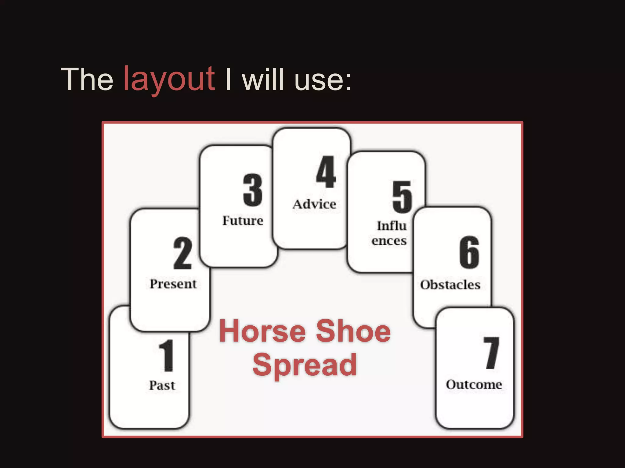 Tarot Reading Example: Horse Shoe Spread | PPTX