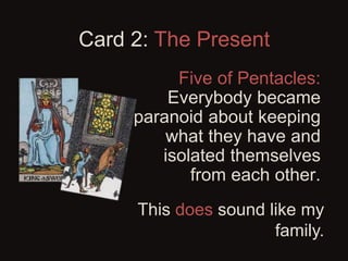 Tarot Reading Example: Past-Present-Future | PPT
