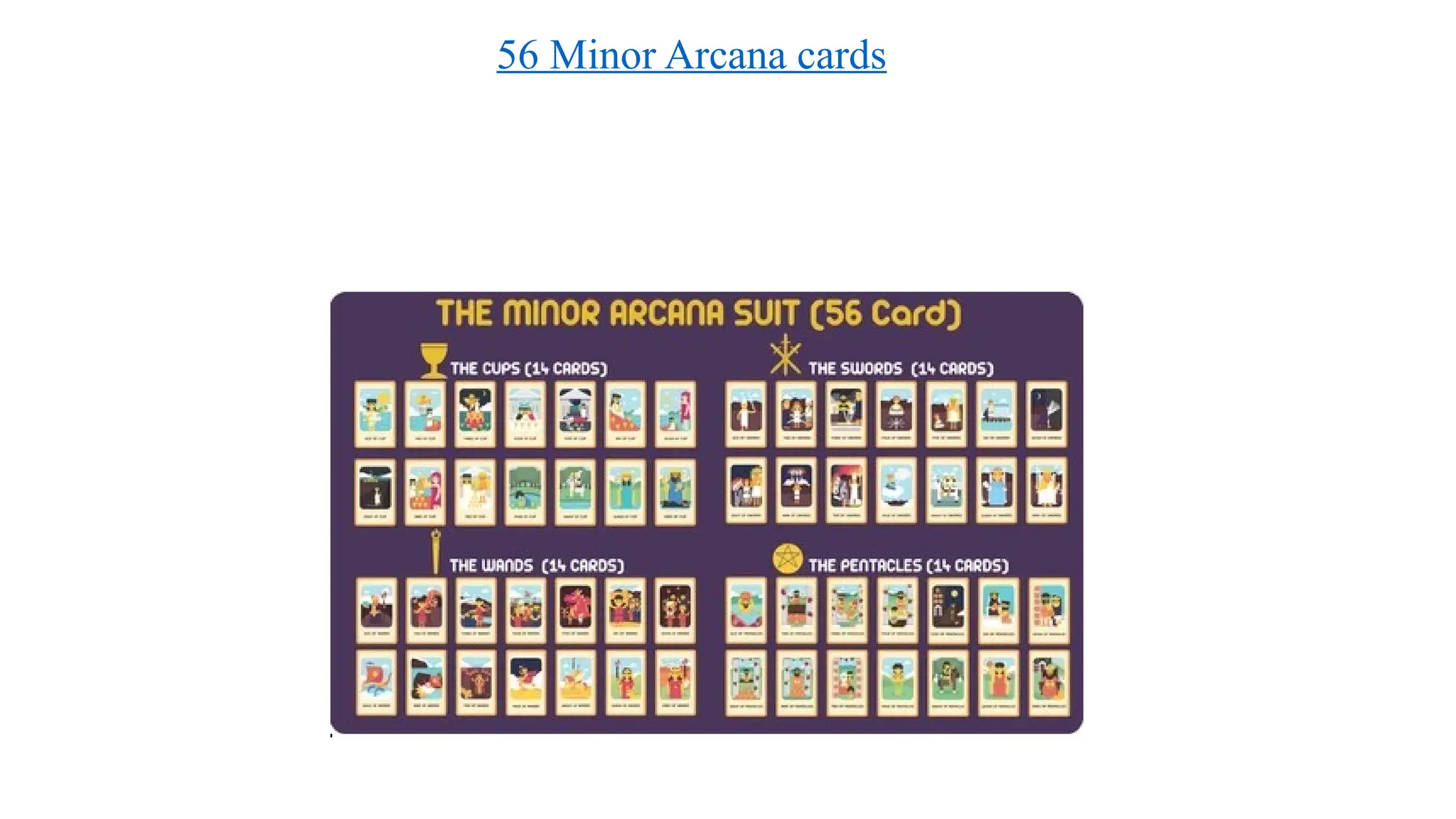 tarot Introduction for beginners -2.pptx.pptx