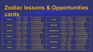 Tarot profiles | PPT