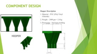 TARP REVIEW project submission final year 2.pptx