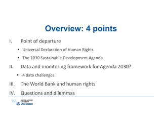 Tarp world bank_human_rights_17_03_16 | PPT