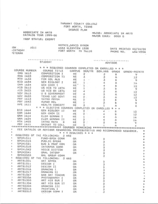 Tarrant county college academic transcript | PDF