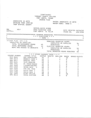 Tarrant county college academic transcript | PDF