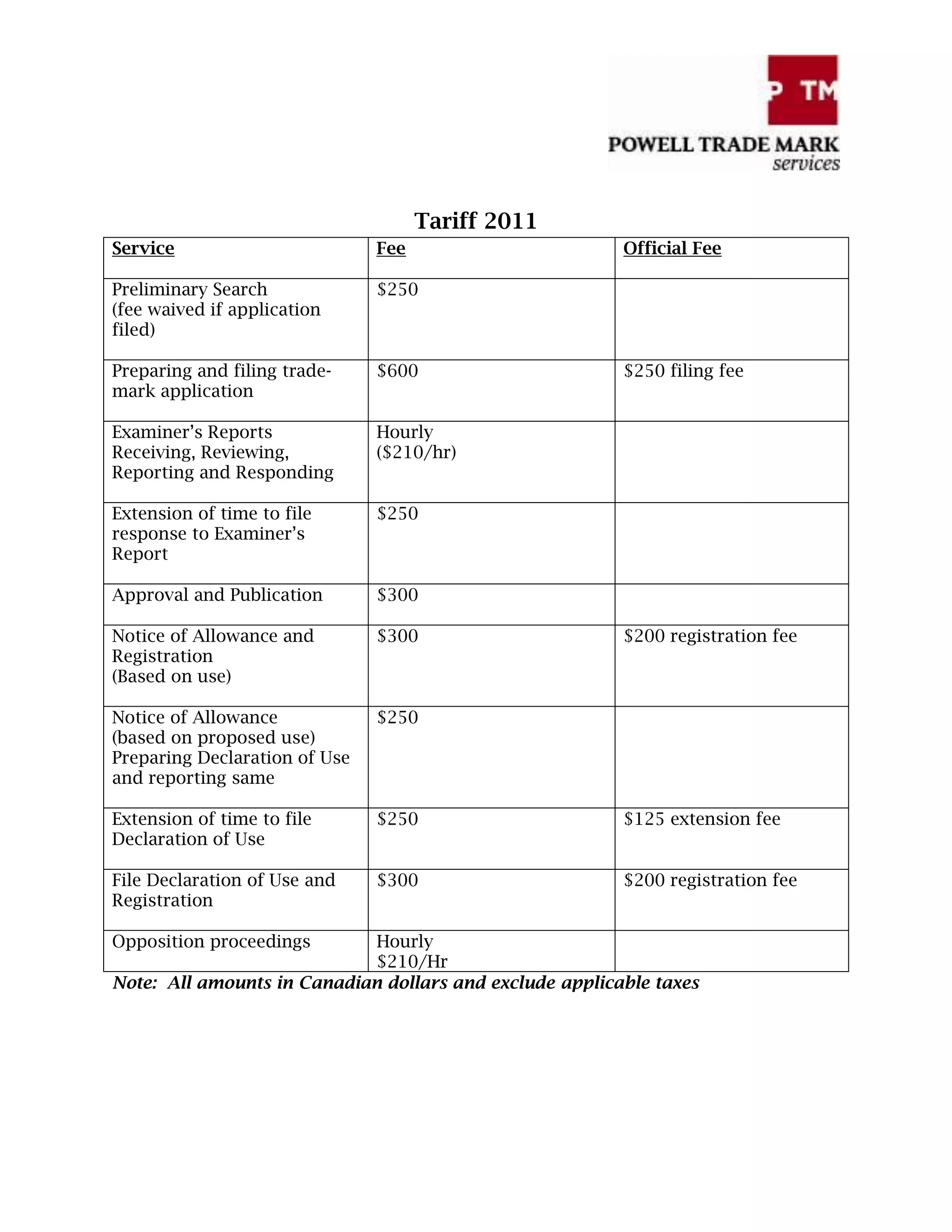 Tarriff 2011 | DOCX