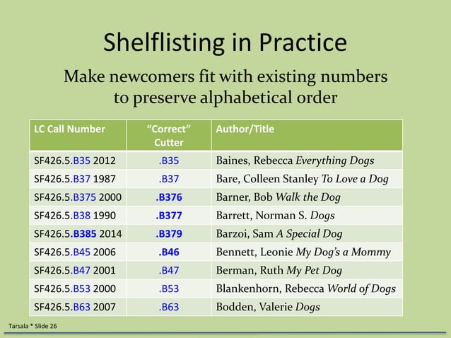 Tarsala: Building Cutter Numbers | PPTX