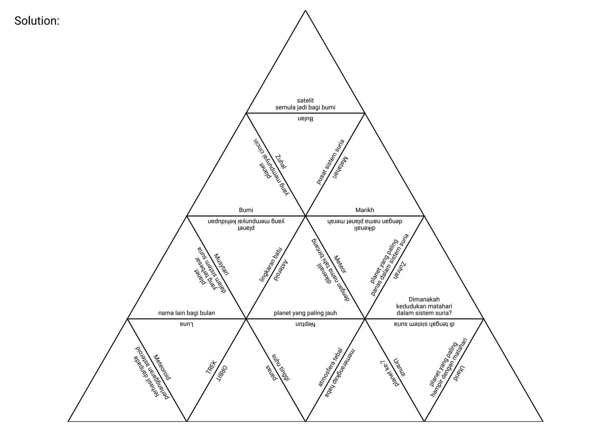tarsia dan jawapan untuk subjek sains.pdf