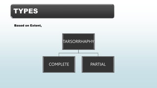 Tarsorrhaphy.pptx