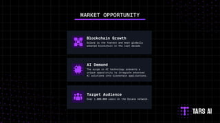 Tars Token AI Best Solana AI Token In Crypto | PPT